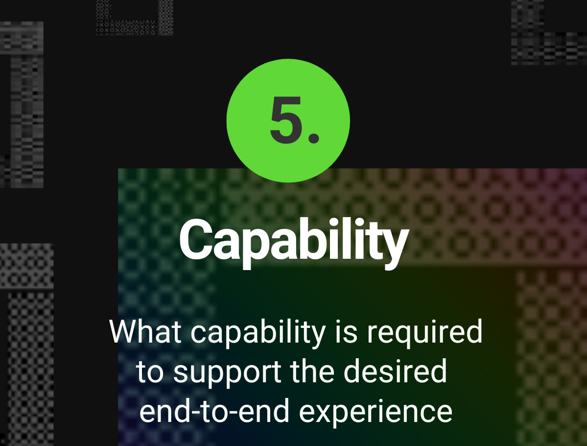 Personalisation - ensuring future proofed personalisation